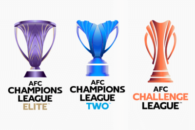 大変革の「ACLエリート」は何が変わった？ ― 複雑になった大会方式を整理 - KEGEN PRESS